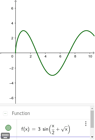 Sine function graphing – GeoGebra