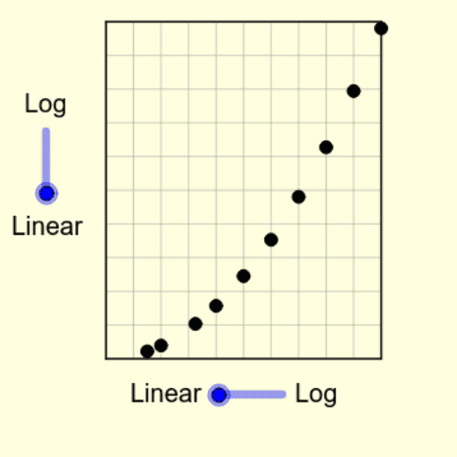 3.4 Logarithmic Models and Applications · College Algebra