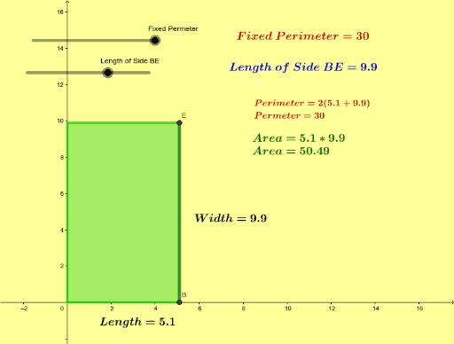 Maximize the Area with Fixed Perimeter – GeoGebra