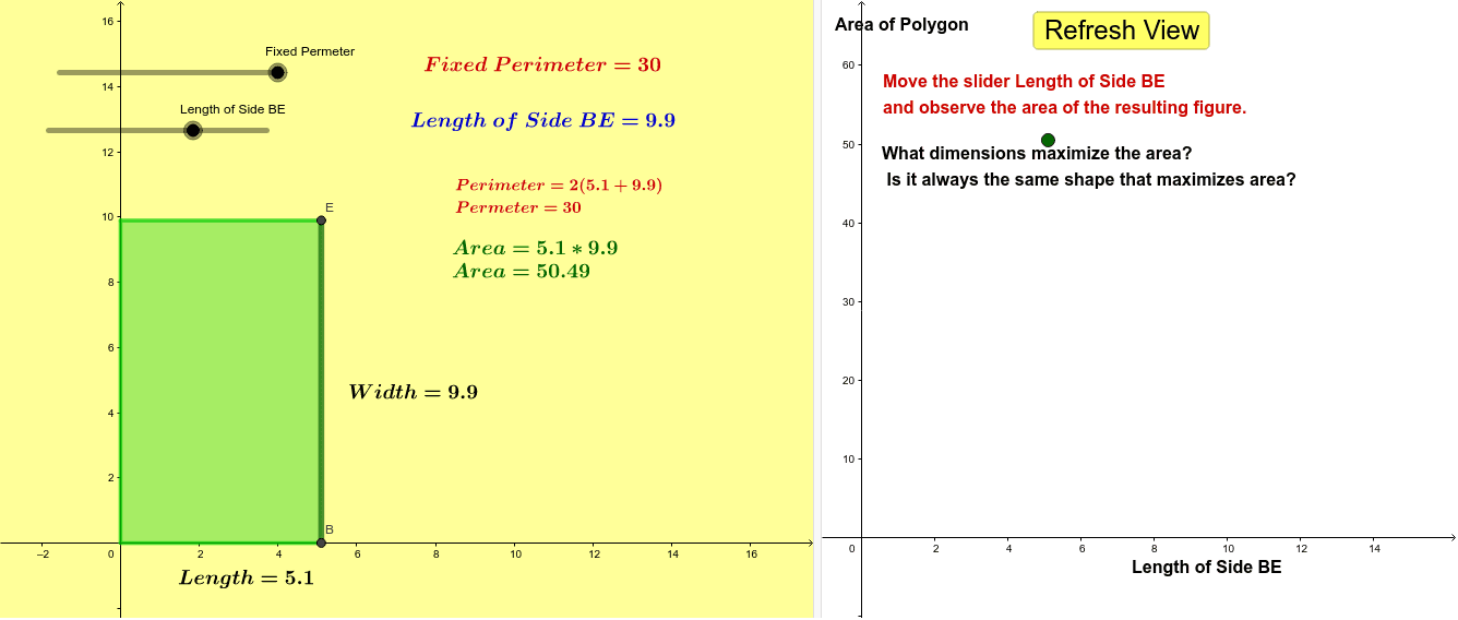 Maximize the Area with Fixed Perimeter – GeoGebra