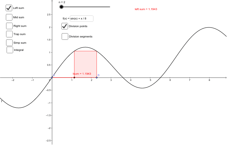 Comparing Numeric Integration Methods – GeoGebra