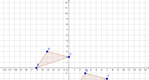 Applying Rigid Transformations – GeoGebra