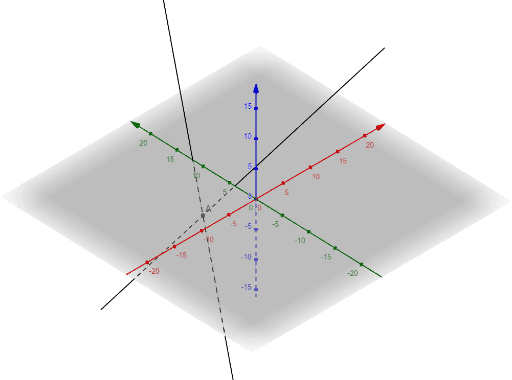 Relationships Between Lines in 3D: Problem #2B – GeoGebra