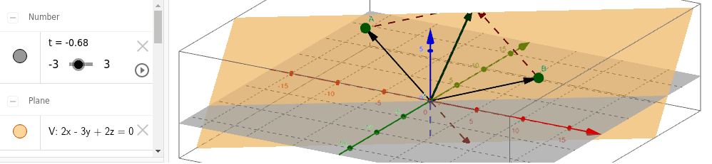 Subespacio vectorial R³ – GeoGebra