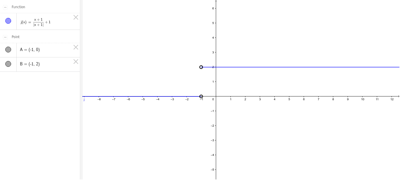 Fun with Limits #4 – GeoGebra