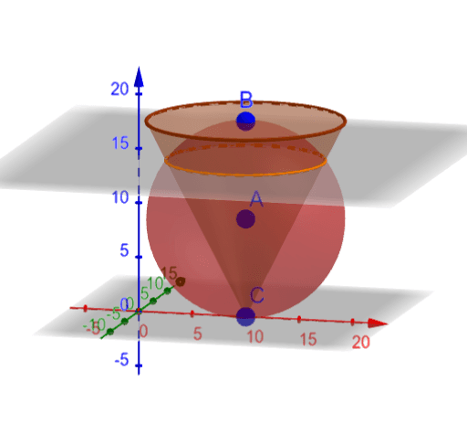 Intersection sphère & cône – GeoGebra