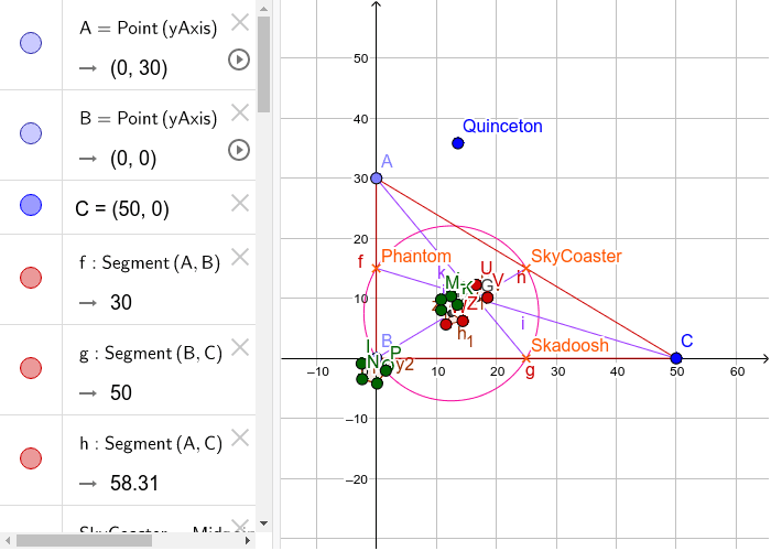 Amusement Park Project – GeoGebra