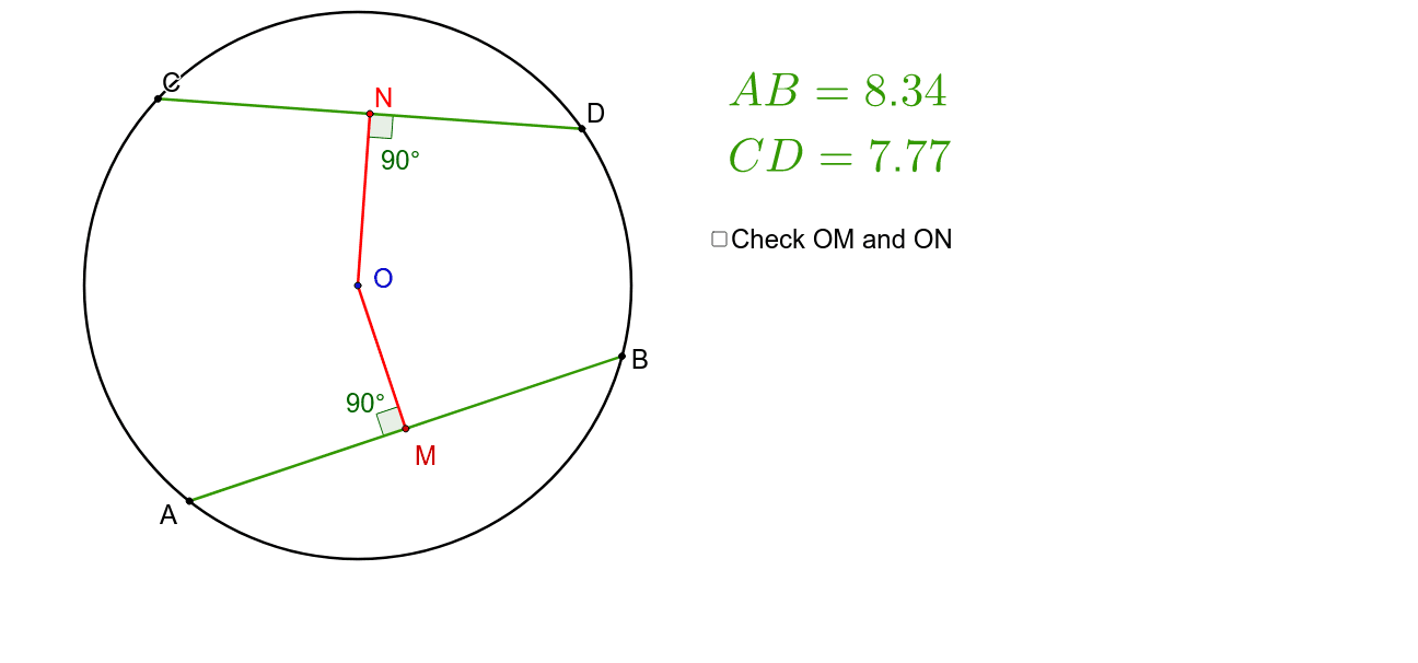 Equal chords, equidistant from centre – GeoGebra