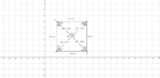 Properties of a Square – GeoGebra
