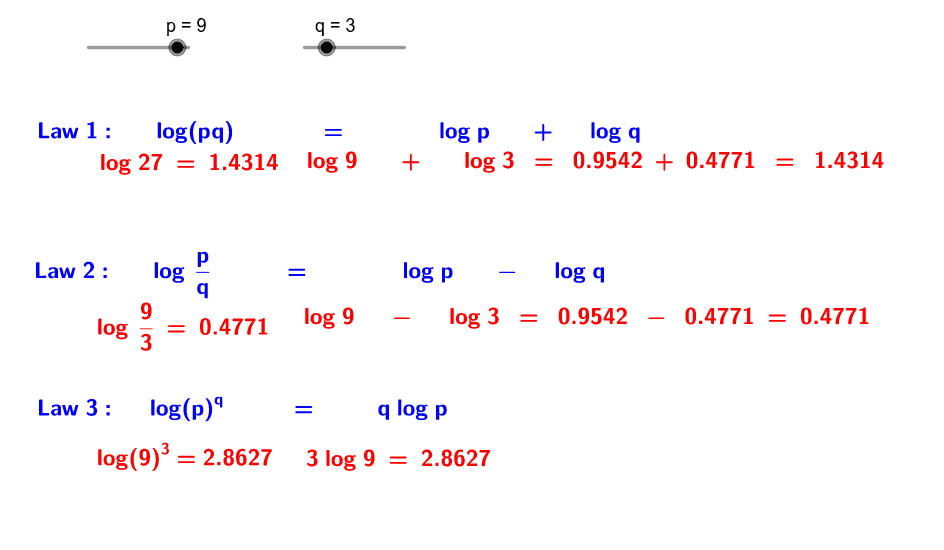 Law Of Logarithms GeoGebra