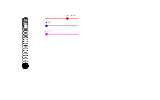 Mass on Spring Simulation – GeoGebra