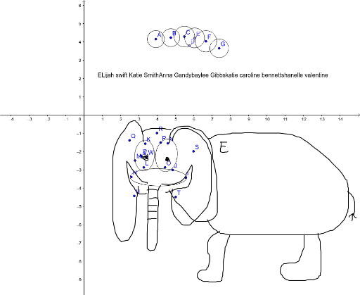 Geogebra animal – GeoGebra