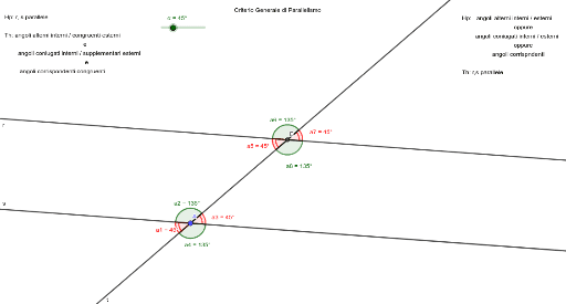Criterio Generale di Parallelismo – GeoGebra