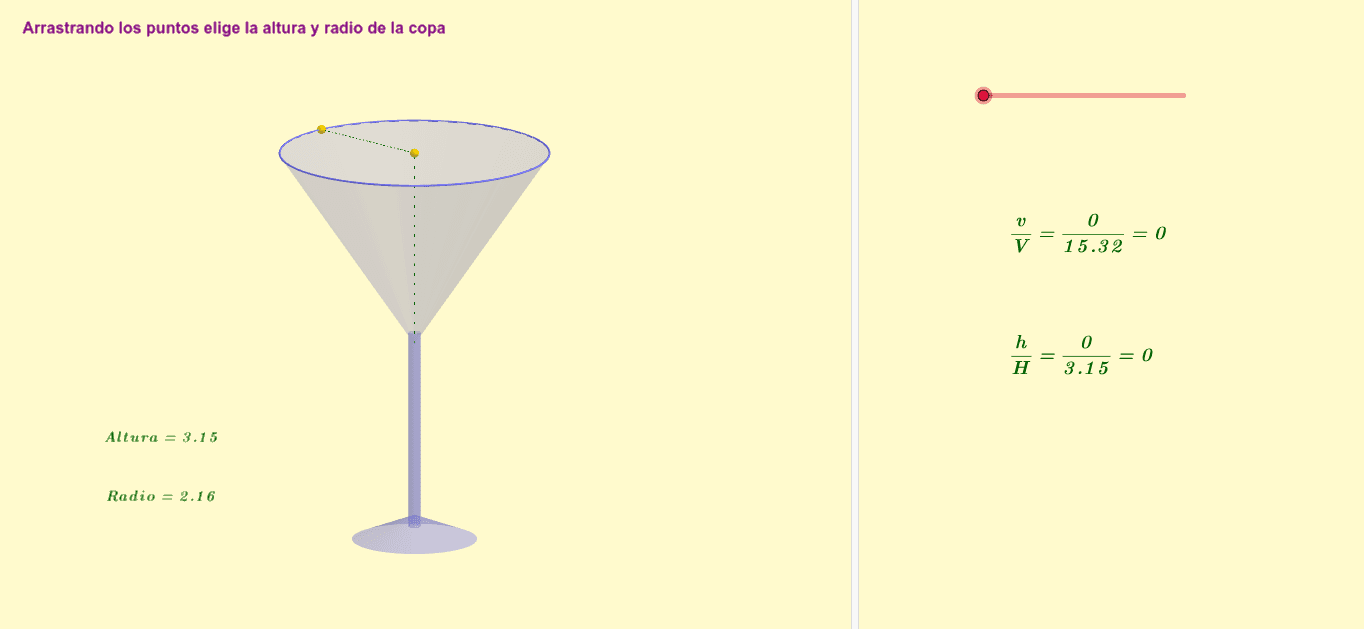 Copa cónica – GeoGebra