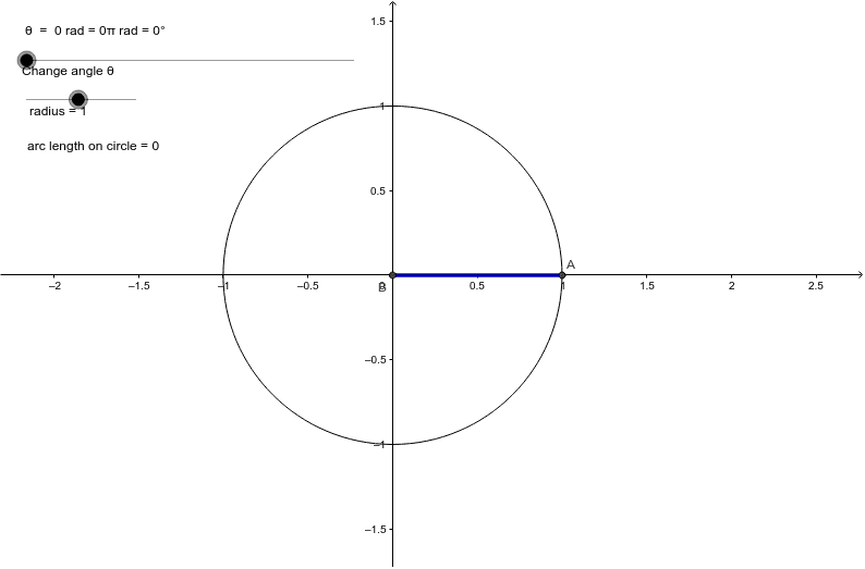 Radians as a Radius – GeoGebra