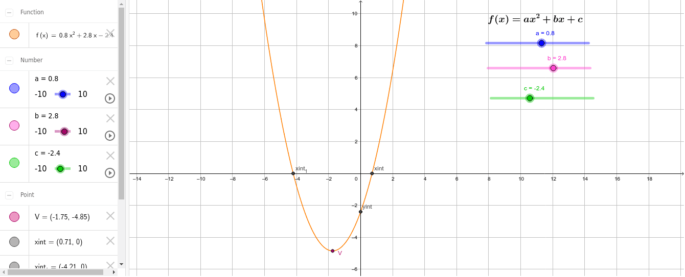 Quadratic Equations 1 – GeoGebra