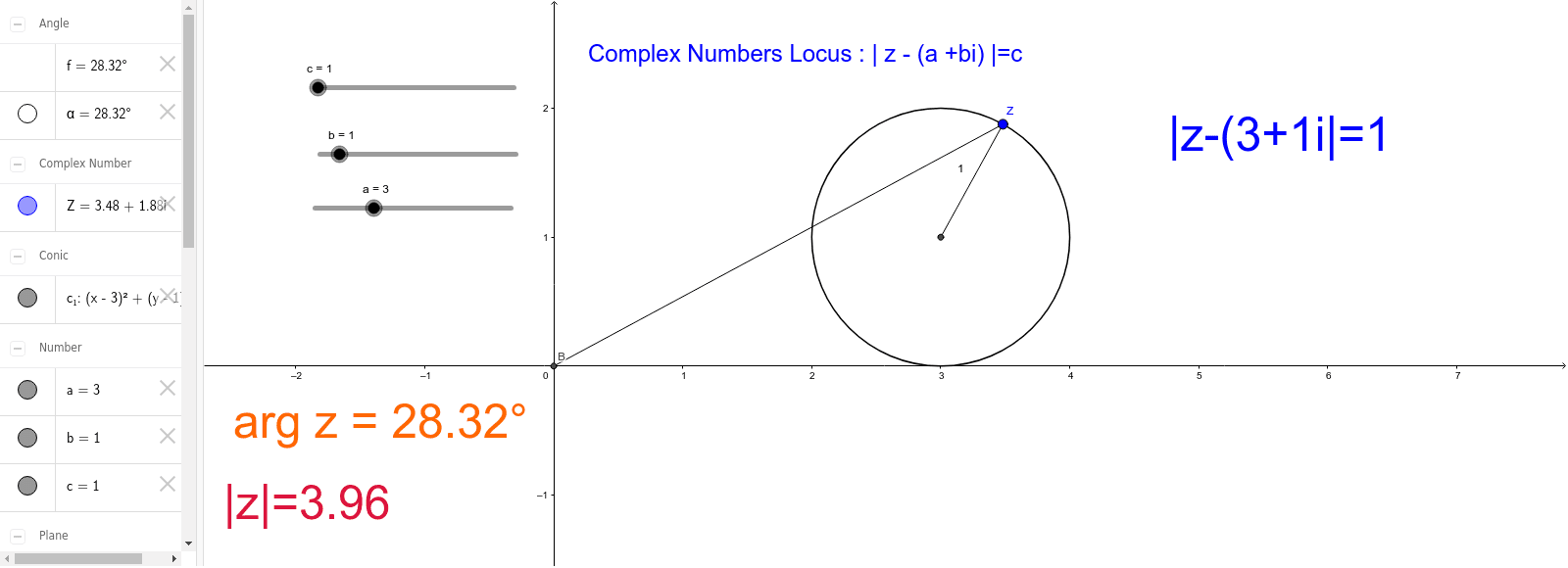 Complex Loci Circles – GeoGebra