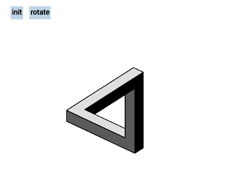 Penrose Triangle Meaning