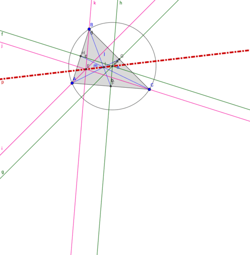 Euler Line Part 1 – GeoGebra