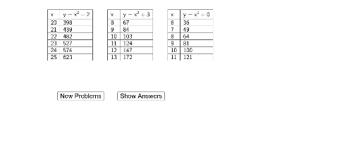Writing Equations to Represent Tables 409 – GeoGebra