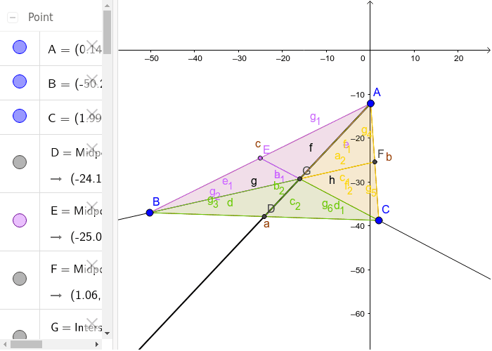 Centroid 2 – GeoGebra