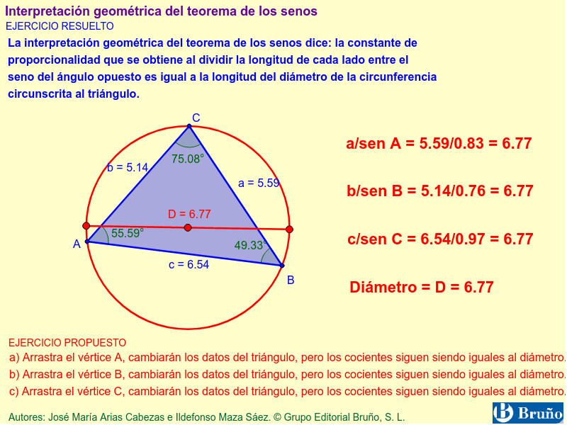 Interpretación geométrica del teorema de los senos – GeoGebra