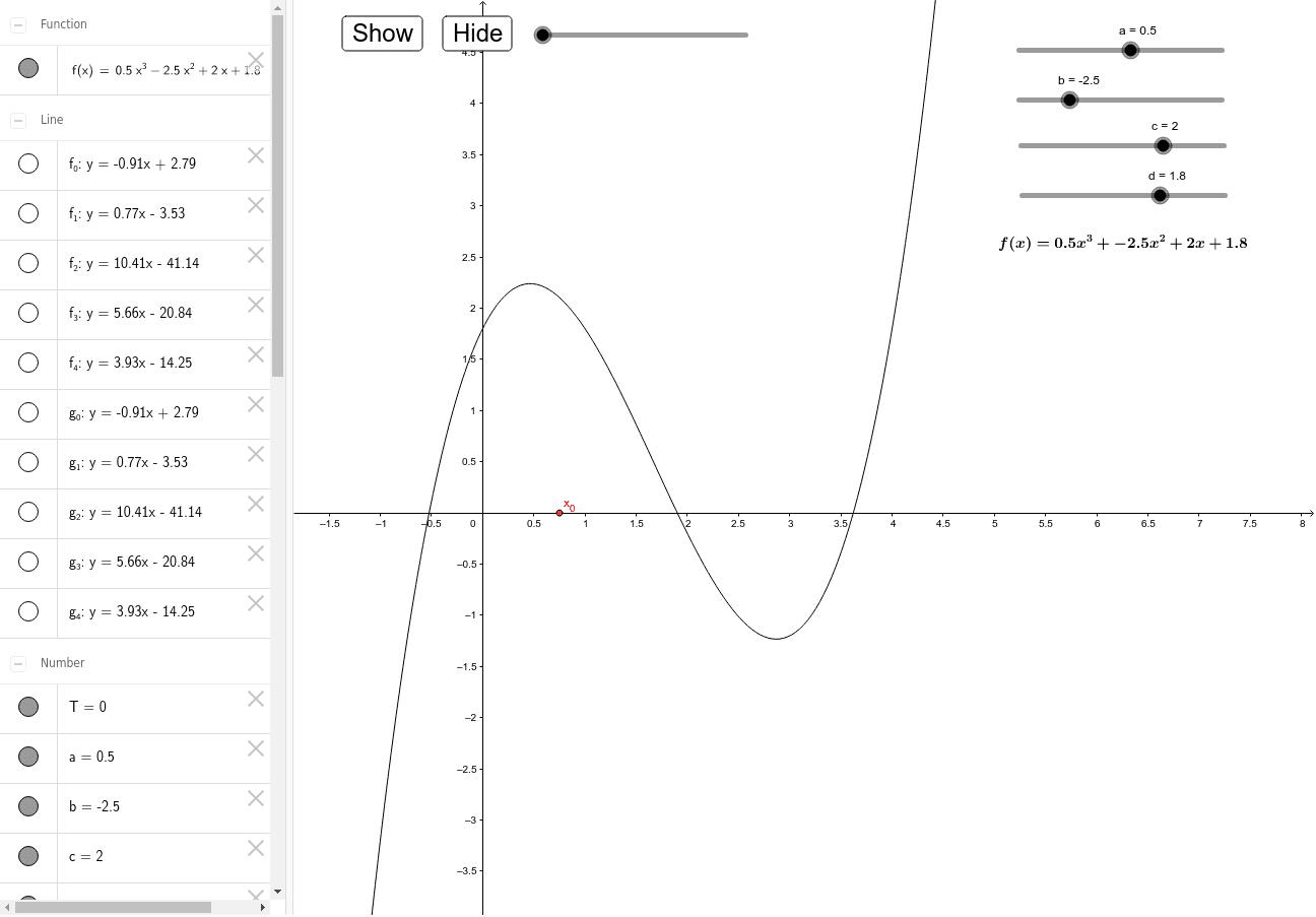 Newton Raphson Iterations – GeoGebra