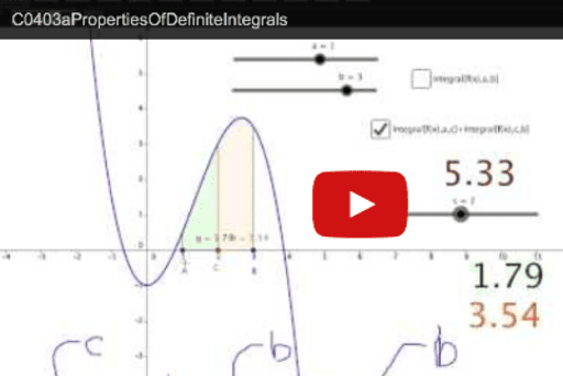 Video: Properties of Definite Integral – GeoGebra