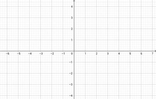 Dilations Practice – GeoGebra