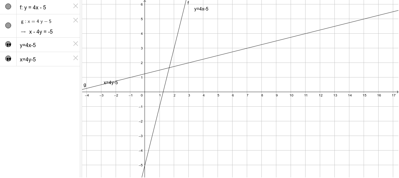 geogebra #5 – GeoGebra