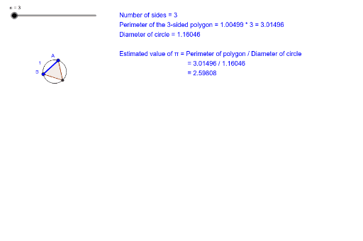 The value of Pi – GeoGebra