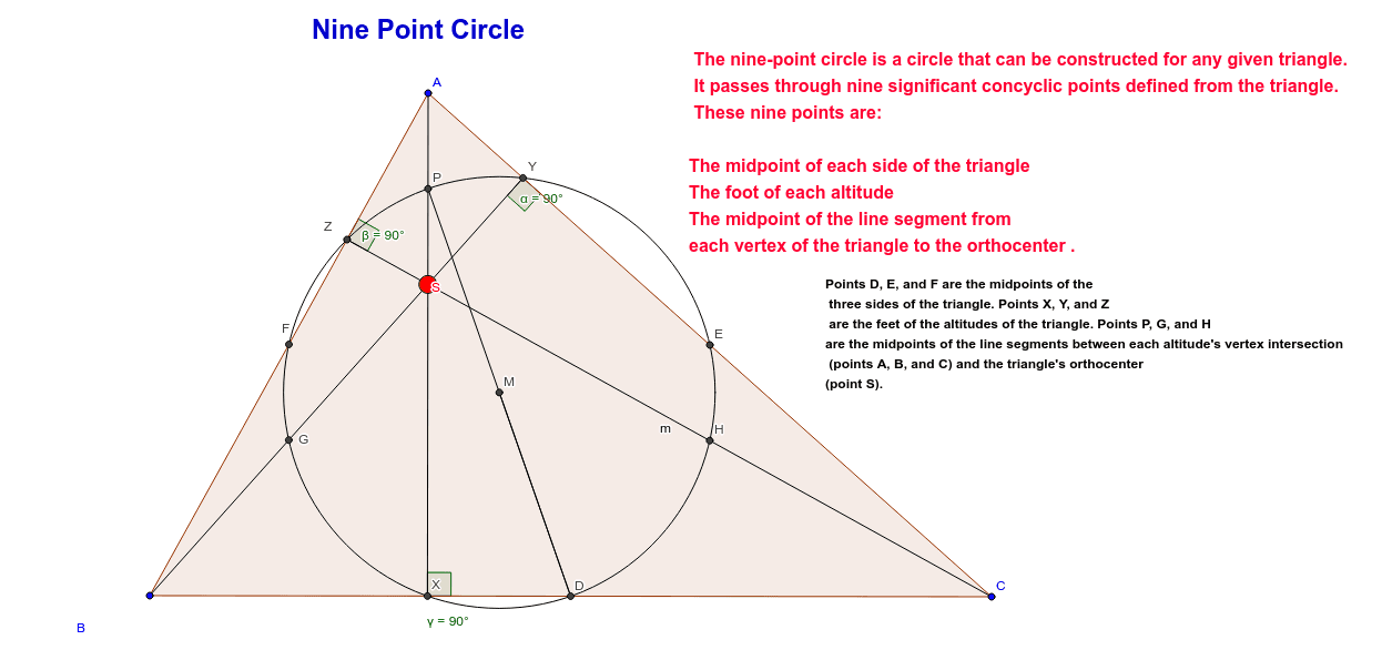 Nine Point Circle – GeoGebra
