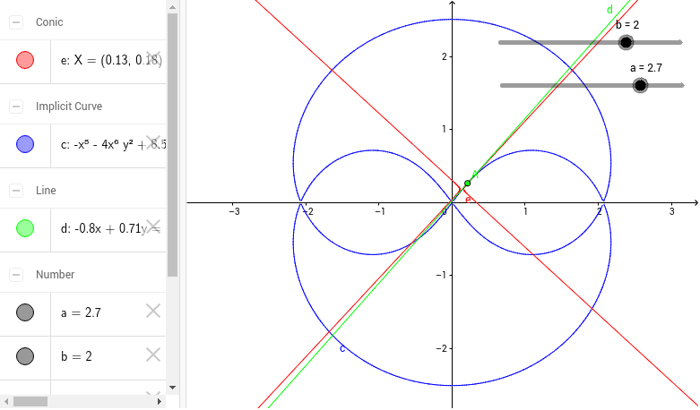 Watt Curve – GeoGebra