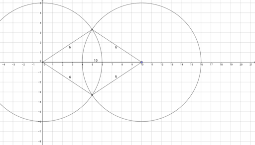 rhombusWithDiagonal10 – GeoGebra