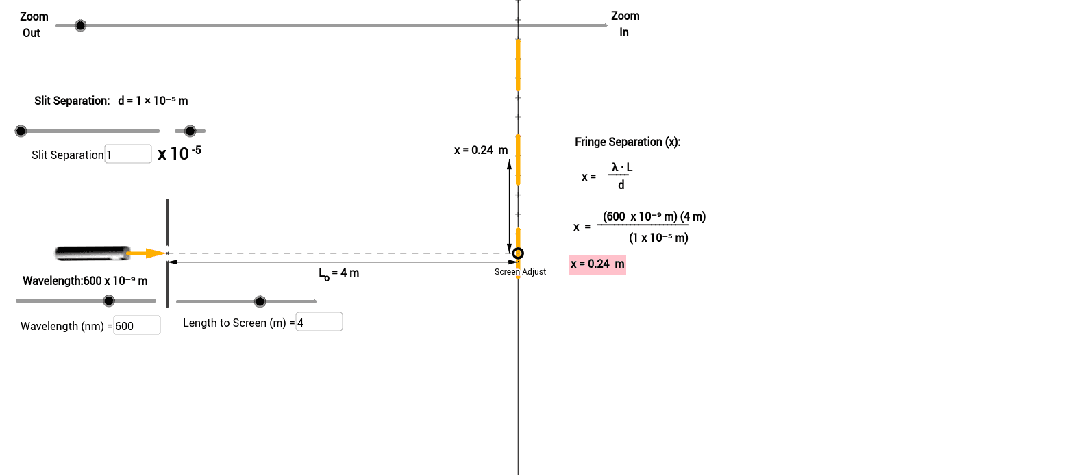 Double Slit Interference - Small Angle Approximation – GeoGebra