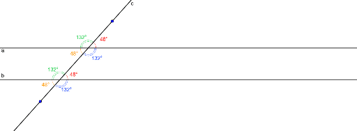 Exploring Parallel Lines – GeoGebra