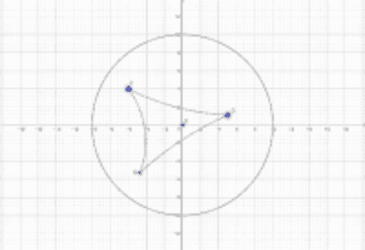 Construct Hyperbolic Equilateral Triangle – GeoGebra