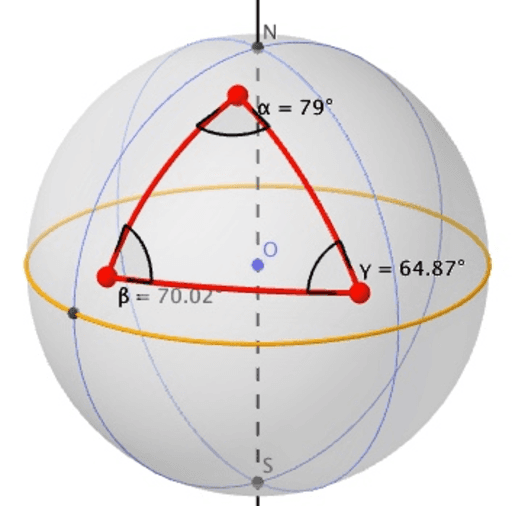 Ángulos en triángulo esférico – GeoGebra