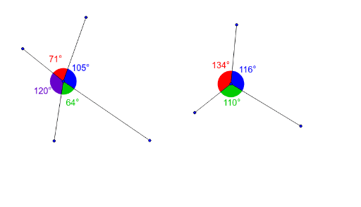 Angles at a point add up to 360° – GeoGebra
