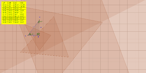 Triangle reflection – GeoGebra