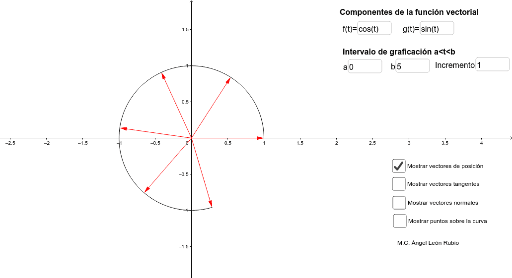 Función vectorial R2 – GeoGebra