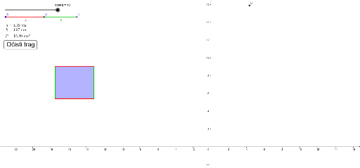 Najveća površina pravokutnika sa zadanim opsegom – GeoGebra