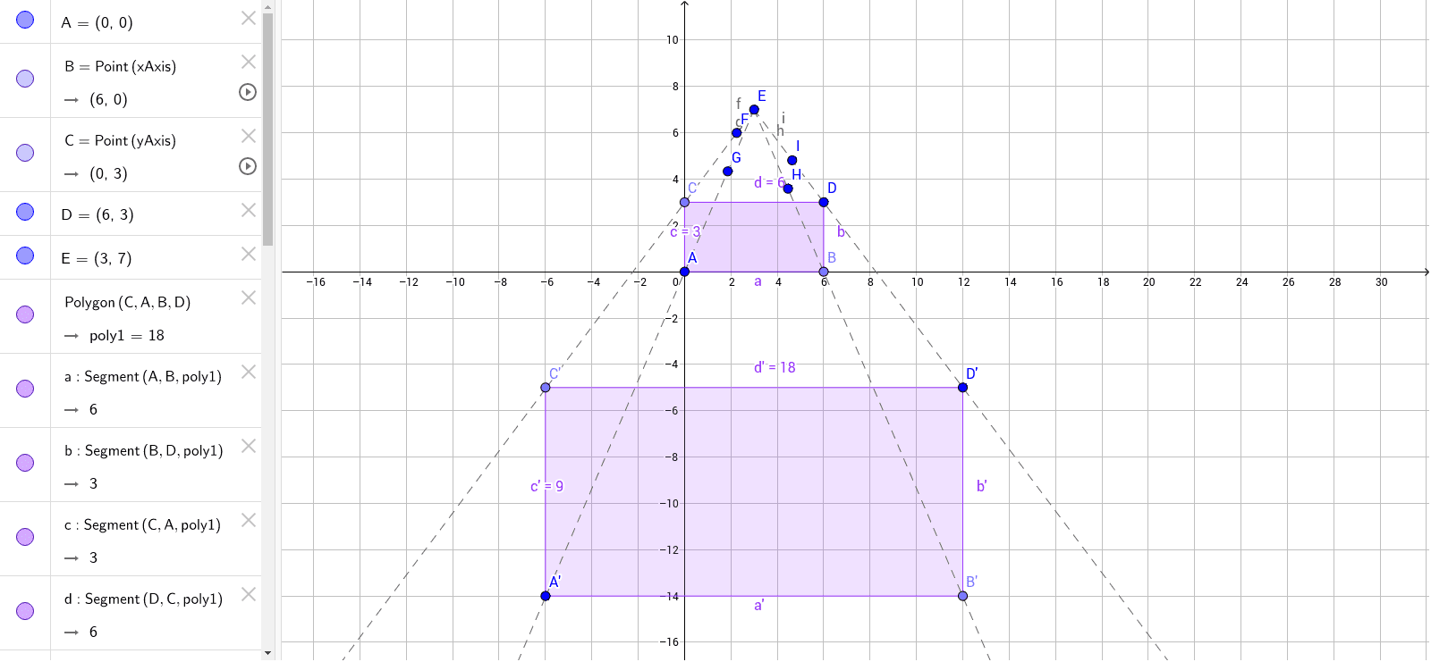 Constructing a dilation – GeoGebra