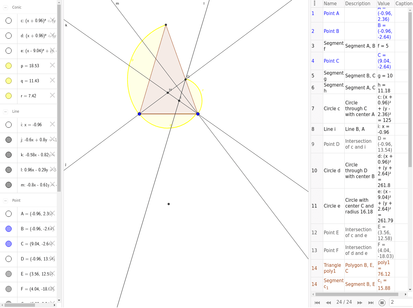 Le triangle d'or – GeoGebra