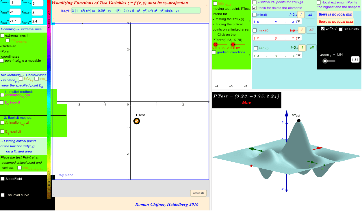 Visualizing Functions Of Two Variables Geogebra 7346