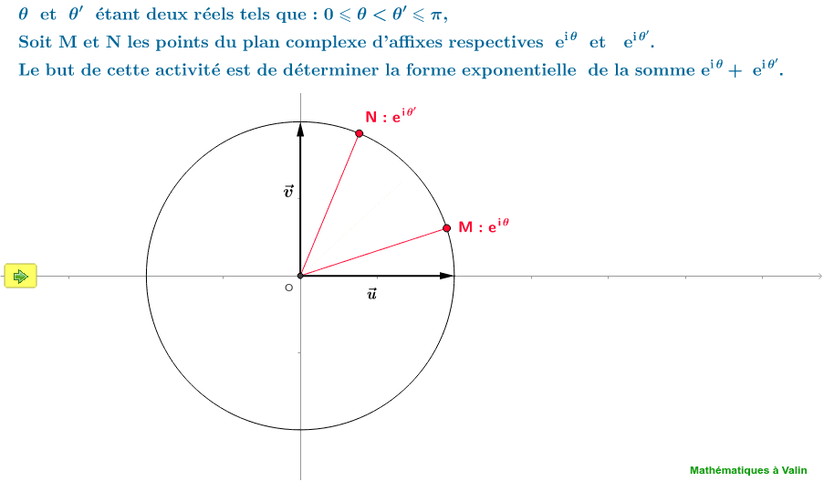 Somme de nombres complexes de module 1 – GeoGebra
