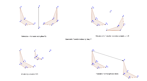 Geometric Transformations by Joey 71 – GeoGebra