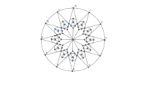 Rose Window – GeoGebra