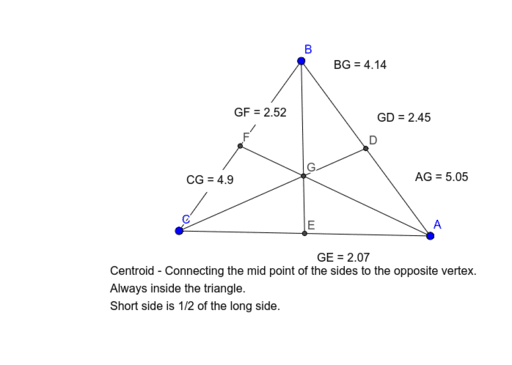 Centers of triangles – GeoGebra