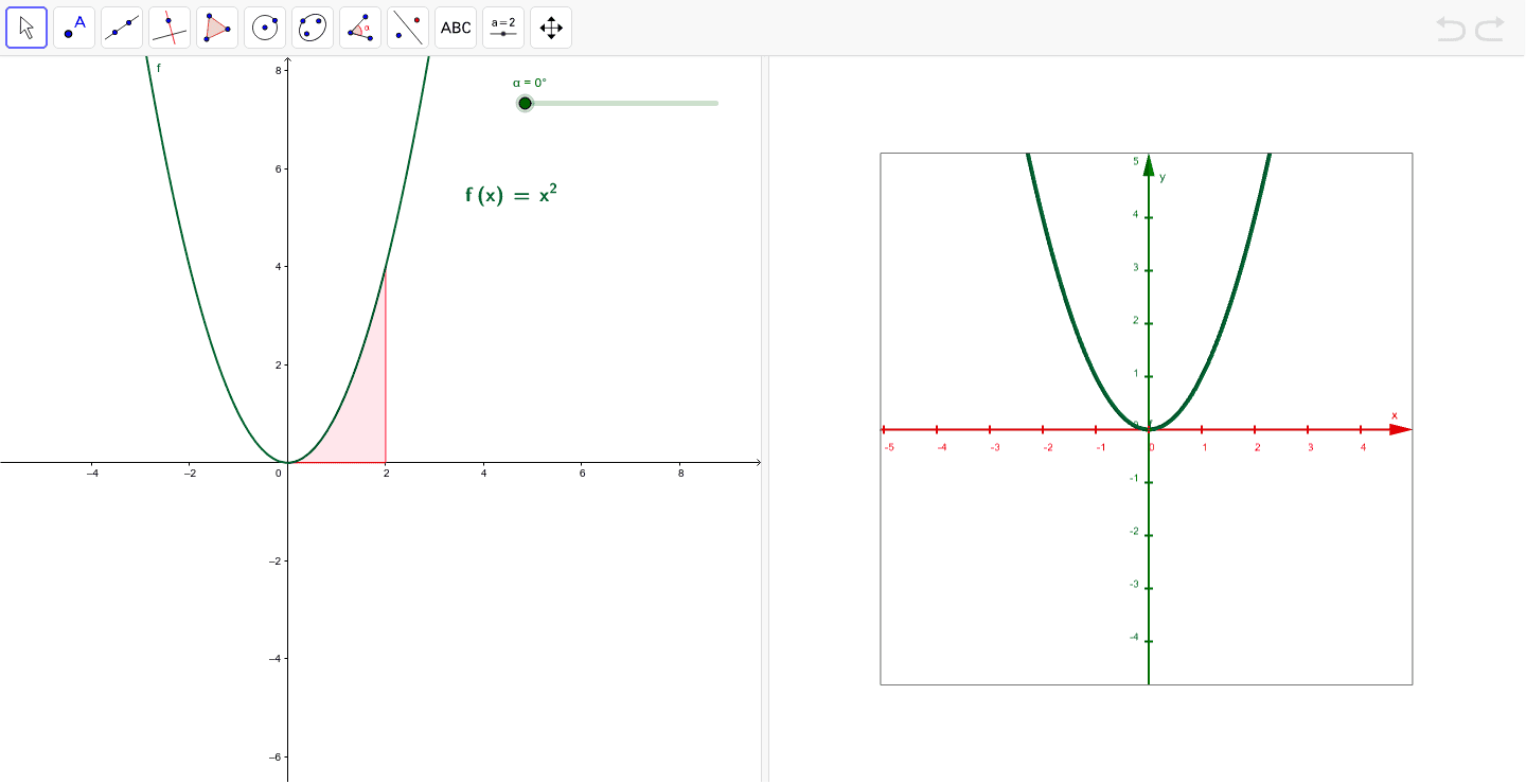 Volume of rotation – GeoGebra